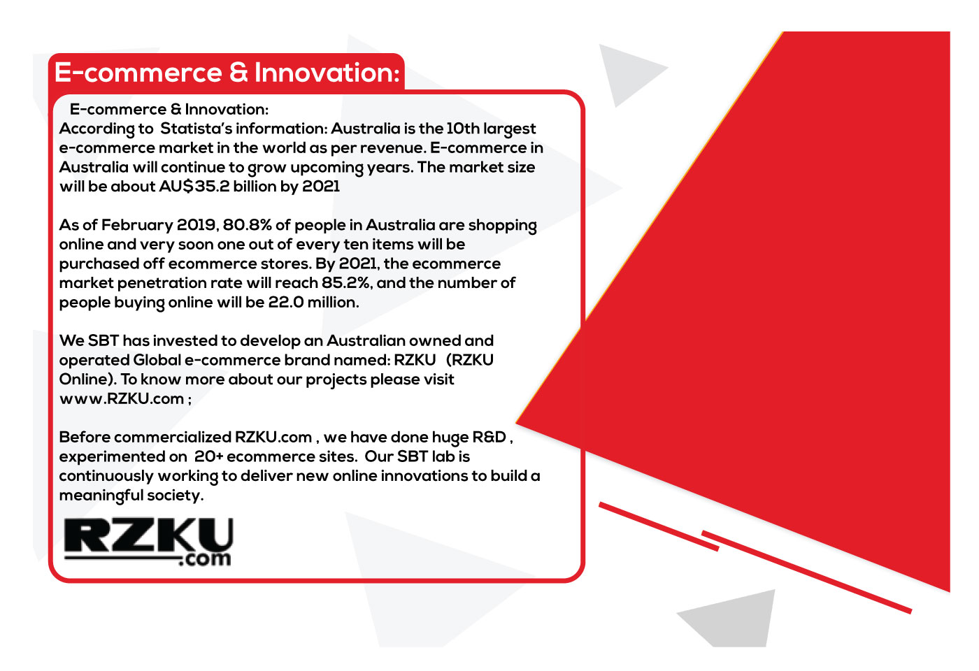E-commerce & Innovation | SBT Group (Aust)
